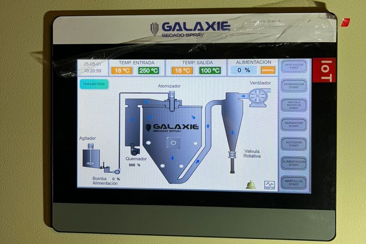 Tipos de Spray Dryers: diferencias, usos y cómo elegir el adecuado